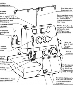 Máquina Overlock, Home Lock 530 530D 546 546