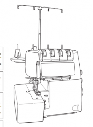 Overlockers Juki MO-1000