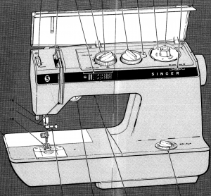 Sewingmachine Singer 1030 Creative Touch