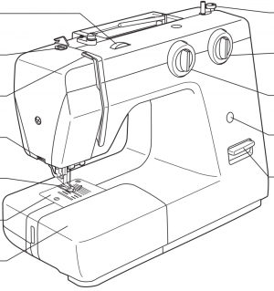 Sewingmachine Singer 1120E