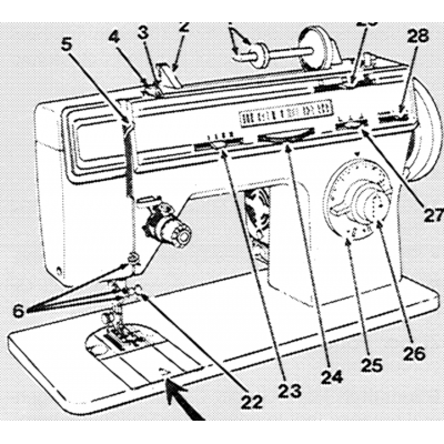 Sewing machines