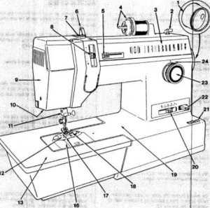 Sewingmachine Singer 4660