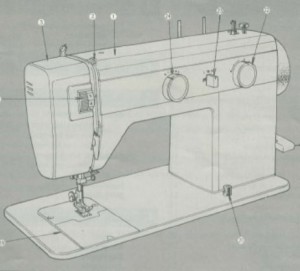 Sewing machine Vendomatic 7742