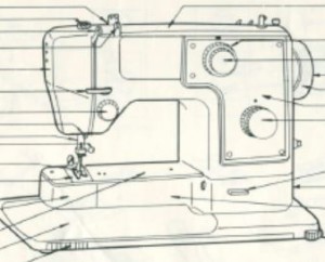 Machine à coudre Vendomatic 7748