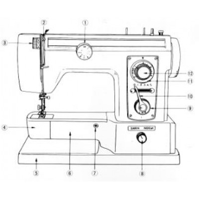 Sewing machines
