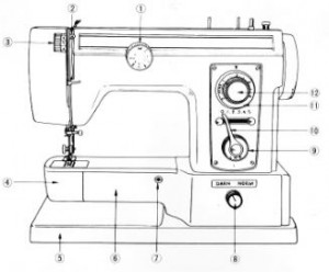 Sewing machine Vendomatic B 7248
