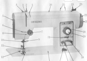 Sewing machine Vendomatic H 345 L
