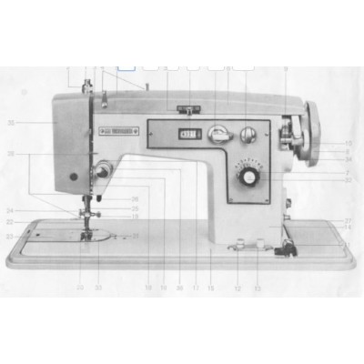 Sewing machines