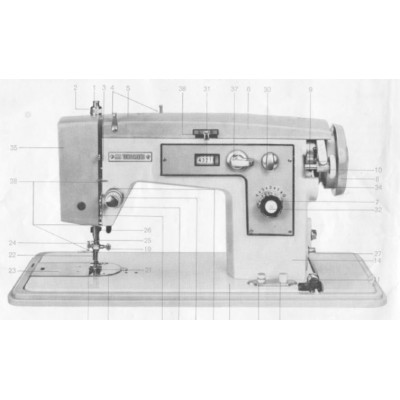Sewing machines